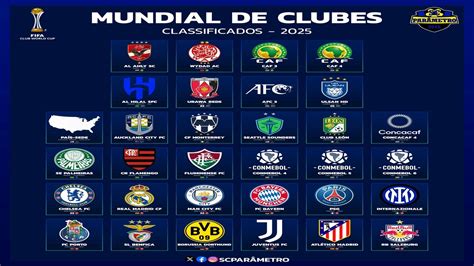 Fifapro Ameaça Novo Mundial De Clubes 2025 E Pede Adiamento