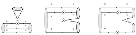 Feynman diagrams for Ξ bb and Ω bb decays into a doubly heavy baryon