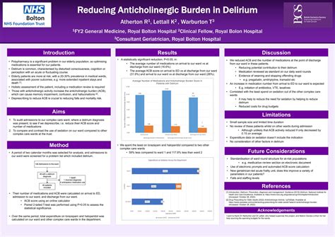 Reducing Anticholinergic Burden In Delirium British Geriatrics Society