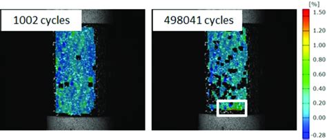 Local Strain Distribution Major Strain Displayed In Color After 1002