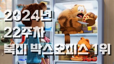가필드 더 무비 The Garfield Movie 2024 메인 예고편 한국어 자막 Youtube