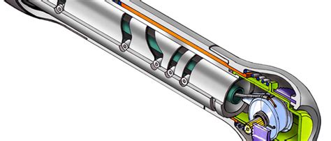 Function Engineering Movement