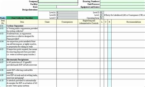 Process Hazard Analysis Template Shooters Journal