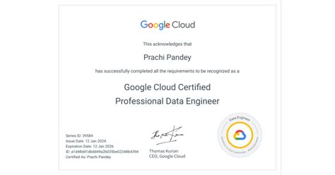 Prachi Pandey On Linkedin Professional Data Engineer • Prachi Pandey