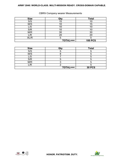 Jslist Sizes Pdf
