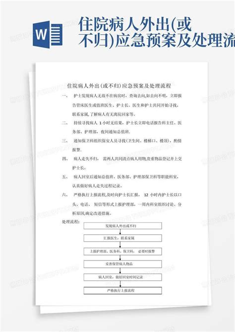 住院病人外出 或不归 应急预案及处理流程Word模板下载 编号lxpmpxar 熊猫办公