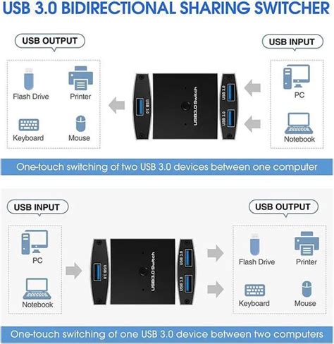 LUOM Bi Directional USB 3 0 HUB Printer Sharing Device Printer 2 Port Switching Converter Manual