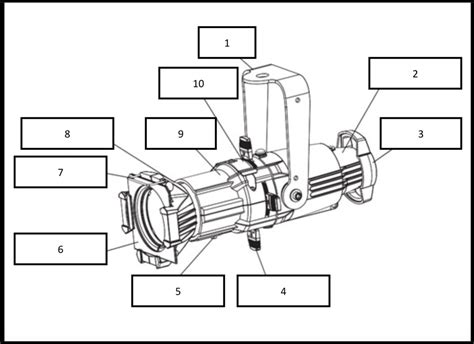Lighting Diagram Quizlet