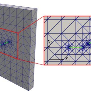 Problem Geometry For The Interacting Cracks Verification Problem The Download Scientific