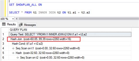 Babelfish T Sql Part Sql Aws