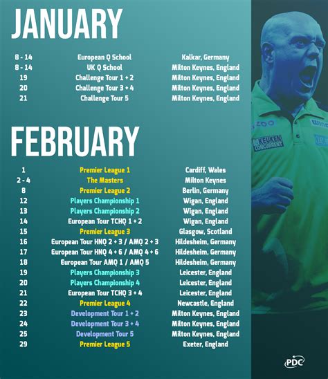 Pdc Darts Tournament Schedule 2025 Tickets Ally Lulita
