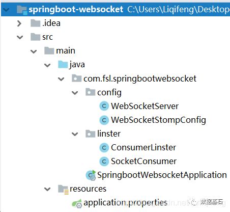 Kafka Websocket