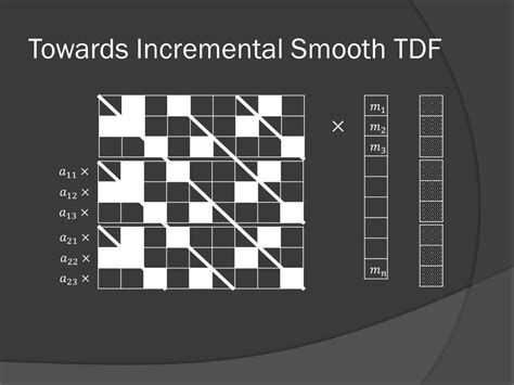 Ppt Incremental Deterministic Public Key Encryption Powerpoint