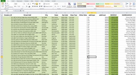 congressional districts by zip code spreadsheet — db