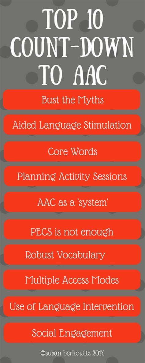 My Top 10 Must Know Tips For Aac Augmentative Alternative Communication Speech Therapy