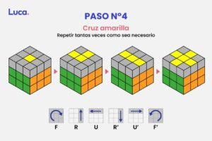 Cómo hacer un cubo de Rubik Guía paso a paso Eweek Europe