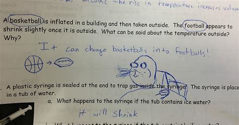 My Chemistry Review Imgur