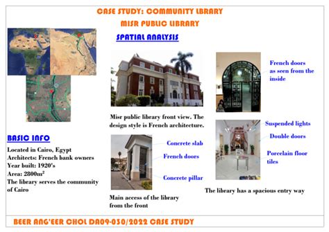 Misr Misr Library Pdf