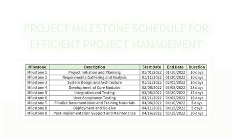 Project Milestone Schedule For Efficient Management Excel Template Free Download Pikbest