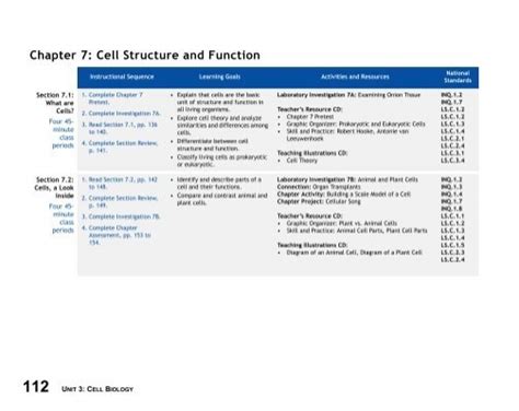 Chapter Cell Structure And Function CPO Science