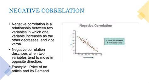Correlation And Its Types Ppt Pptx Physics Science