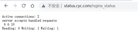 Nginx 模块 Ngxstubstatusmodule【nginx状态监控】 小粉优化大师 博客园