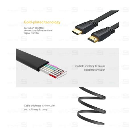 Cable Hdmi 5m 4k Ugreen Ed015 50821 Electroslab