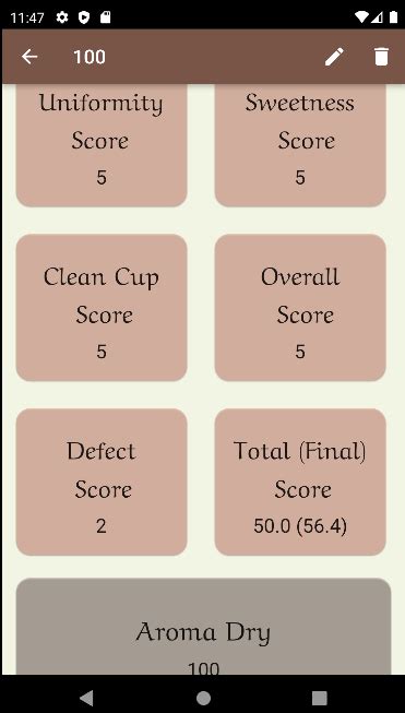 Flutter App Which Could Help User To Calculate The Score Of A Cup Of Coffee