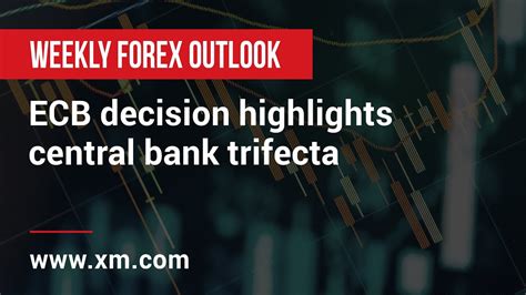 Weekly Forex Outlook 02092022 Ecb Decision Highlights Central Bank