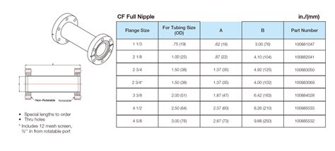 Cf Flange Full Nipple Fittings Cf Uhv Flange Components And Fittings