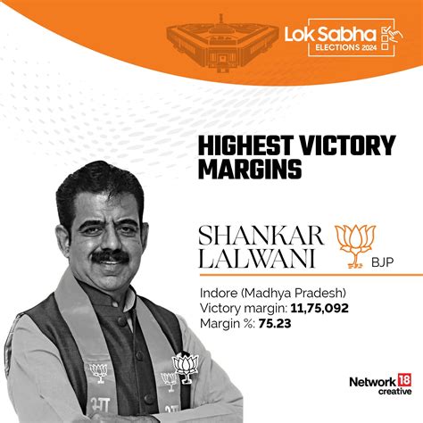 Lok Sabha Elections 2024 Infographics