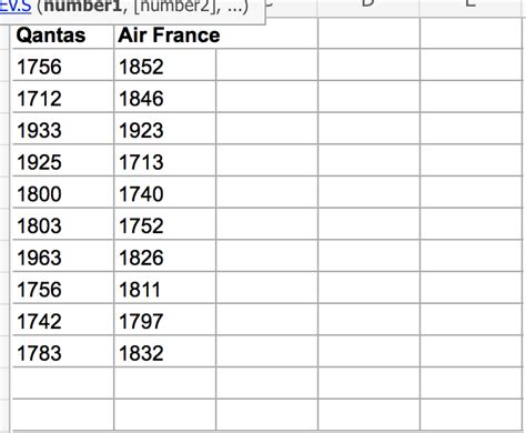 Solved L EV S Number1 Number2 Qantas Air France Chegg