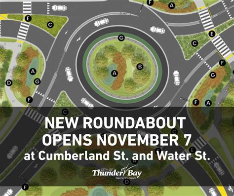 City The Highly Anticipated Roundabout At Cumberland Street And Water