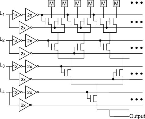 Structure Of A Four Input Lut Download Scientific Diagram