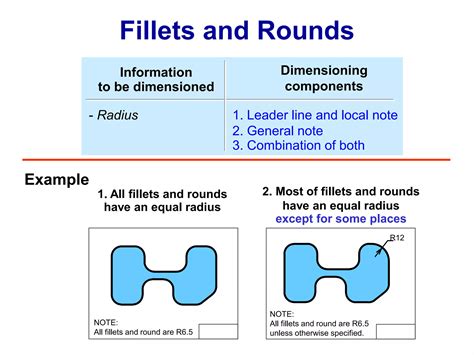 Engineering Drawing Chapter 07 Dimensioning Ppt