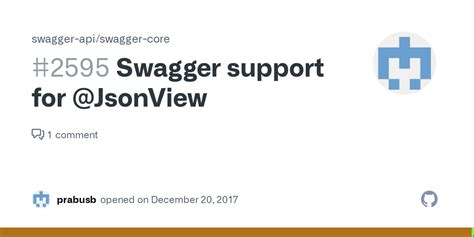 Swagger Support For Jsonview · Issue 2595 · Swagger Apiswagger Core