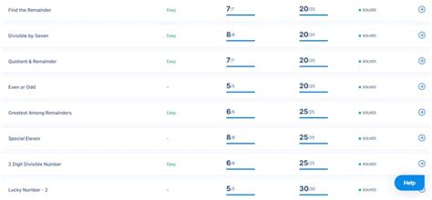 Jagannatham Rithviksai On Linkedin Nxtwave Ccbp Nxtwaveccbp Ccbpian Pythonprogramming