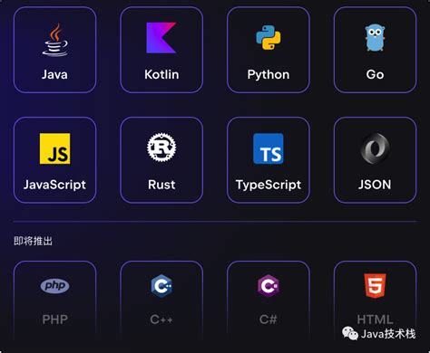 Jetbrains Ide Idea