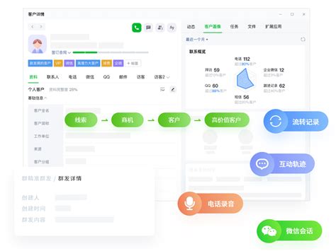 解决方案 B2b私域营销解决方案 Ec Crm Crm系统 在线crm软件 开箱即用的增长型crm 六度人和 Ec Crm