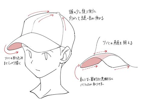 「帽子を描くときのポイントメモです。 」ふるいけの漫画