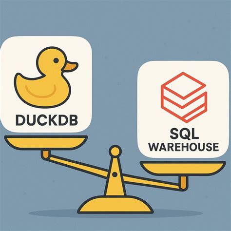 Duckdb Vs Databricks Sql Warehouse Can We Save On Compute Pablo