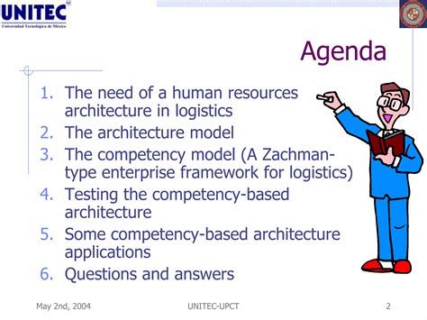 A Competency Based Human Resources Architecture Ppt Ppt