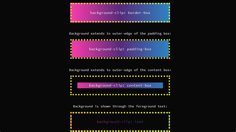 15 CSS Background Clip Examples
