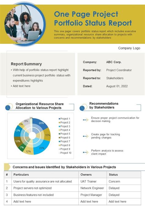 One Page Project Portfolio Status Report Presentation Infographic Ppt