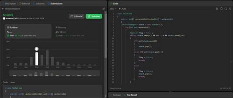 Siraj Baba Shaik On Linkedin 75daysofcodechallenge Leetcodechallenge
