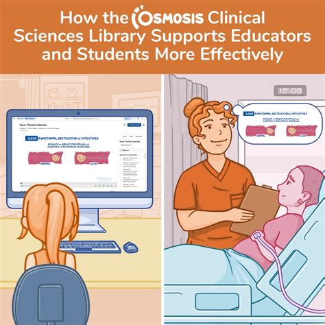 Educators Archives Osmosis Blog