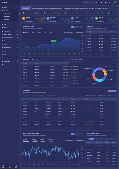 Nft Crypto Collectibles Marketplace Templates Themes Dashboard