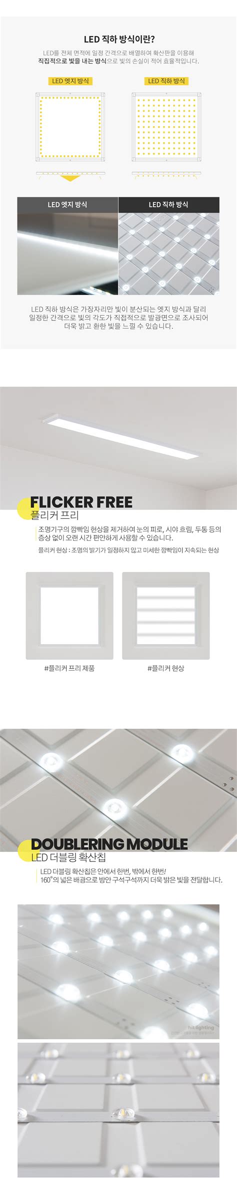 [특가 ~10 20]led 직하형 엣지 평판조명 주방등 50w 12