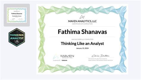 Mavenanalytics Dataanalyst Datavisualizations Fathima Shanavas