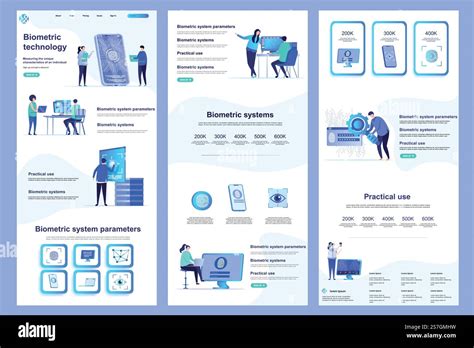 Biometric Technology Flat Landing Page Biometrics Authentication And Identification Corporate